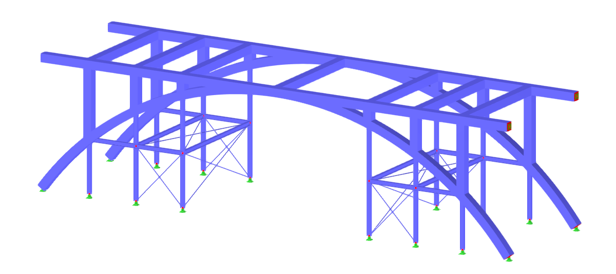 Best Software for Bridge Design -Avestaconsulting