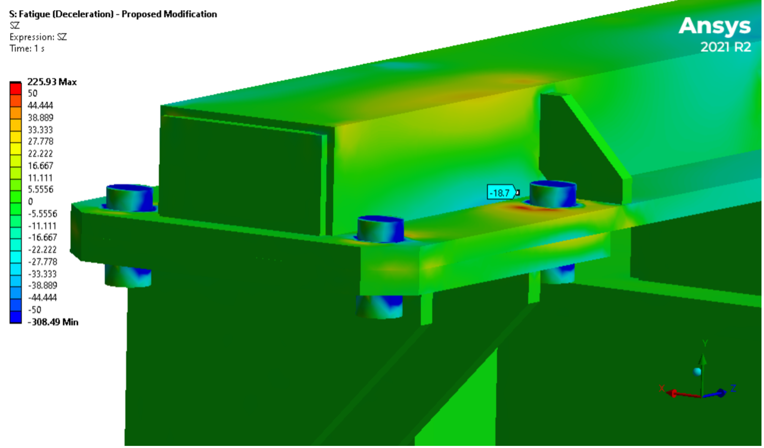 Projects | Ram Long Travel Torque Arm Fatigue Analysis | Avesta ...